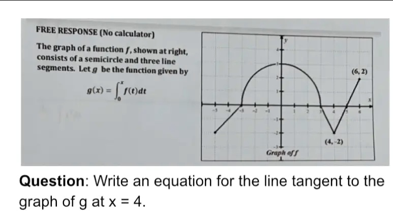 SOLVED: FREE RESPONSE (No calculator) The graph of a function /,shown at right, consists of a ...