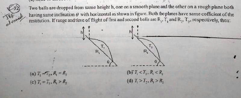 two balls are dropped from same height h one 0n a smooth plane ard the other on a rough plane ...