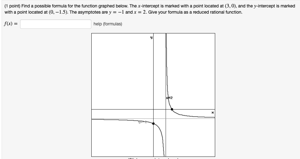 point find possible formula for the function graphed below the x intercept is marked with point ...