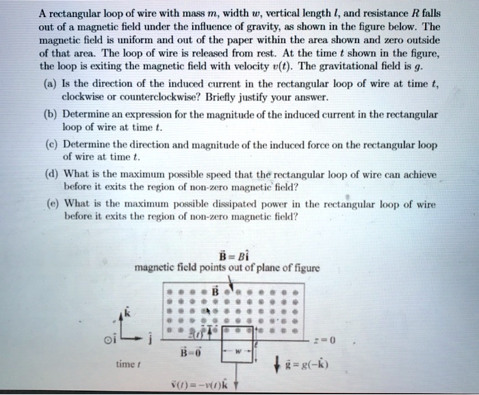 a rectangular loop of wire with mass mn width w vertical length and ...