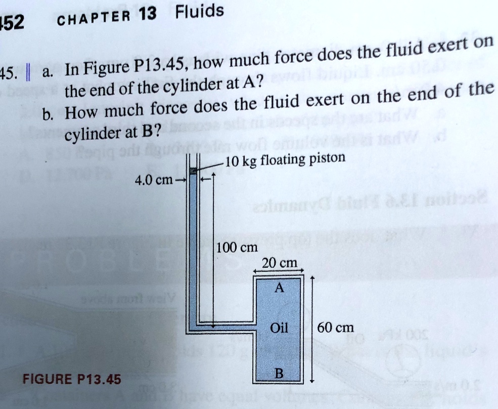 152 CHAPTER 13 Fluids force does the fluid exert on In Figure P13.45 ...