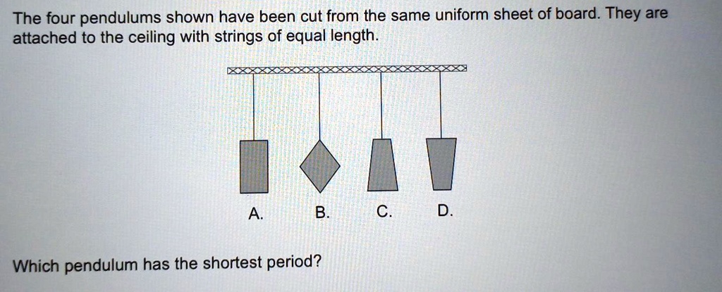 The four pendulums shown have been cut from the same uniform sheet of ...