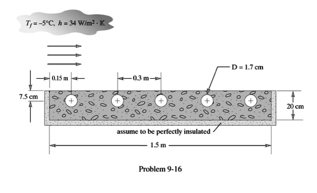 9.16 Hot water flows through pipes that are embedded in a concrete slab ...