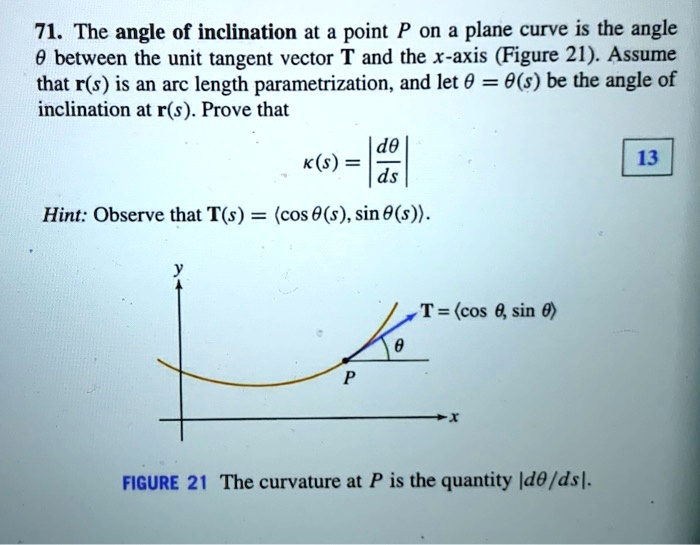 SOLVED: 71. The angle of inclination at a point P on a plane curve is ...
