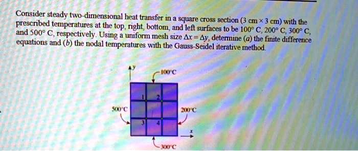 SOLVED: Consider steady two-dimensional heat transfer in a square cross ...