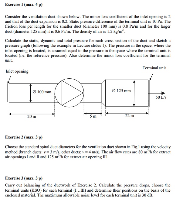 SOLVED: Exercise (max: 4 p) Consider the ventilation duct shown below ...