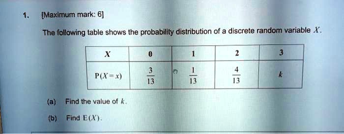 SOLVED: [Maximum mark: 6] The following table shows the probability distribution of a discrete ...