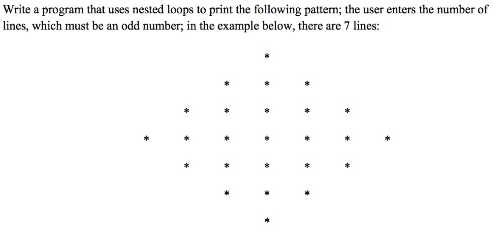 Solved Write A Program That Uses Nested Loops To Print The Following Pattern The User Enters 3760