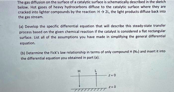 SOLVED: The gas diffusion on the surface of a catalytic surface is ...