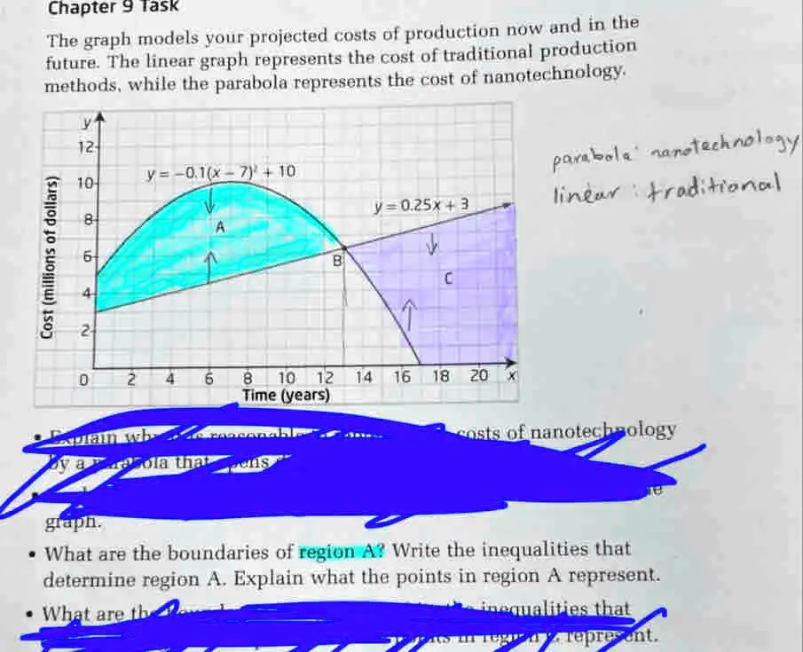 SOLVED: Chapter 9 Task: The graph models your projected costs of ...