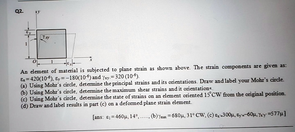 SOLVED: An element of material is subjected to plane strain as shown ...