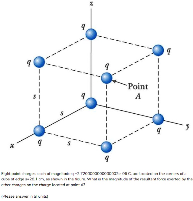 SOLVED: Eight point charges, each of magnitude q=2.7200000000000002e ... SOLVED: Eight point charges, each of magnitude q=2.7200000000000002e ...