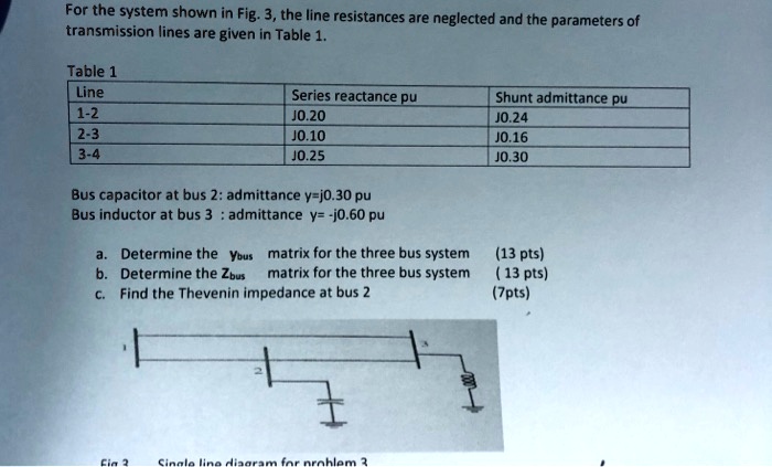 SOLVED: For the system shown in Fig. 3, the line resistances are neglected and the parameters of ...