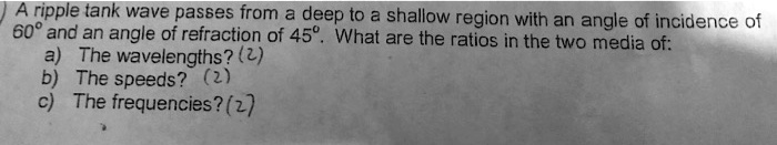 SOLVED: A ripple tank wave passes from a deep to a shallow region with ...