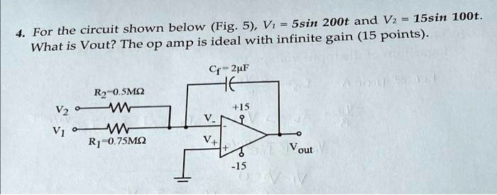 SOLVED: What is Vout? The op amp is ideal with infinite gain (15 points ...