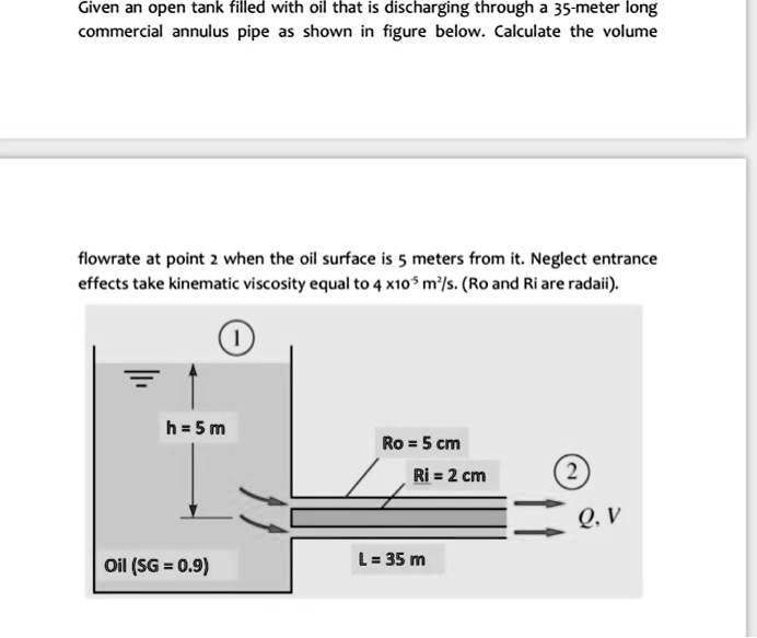 SOLVED: Given an open tank filled with oil that is discharging through ...