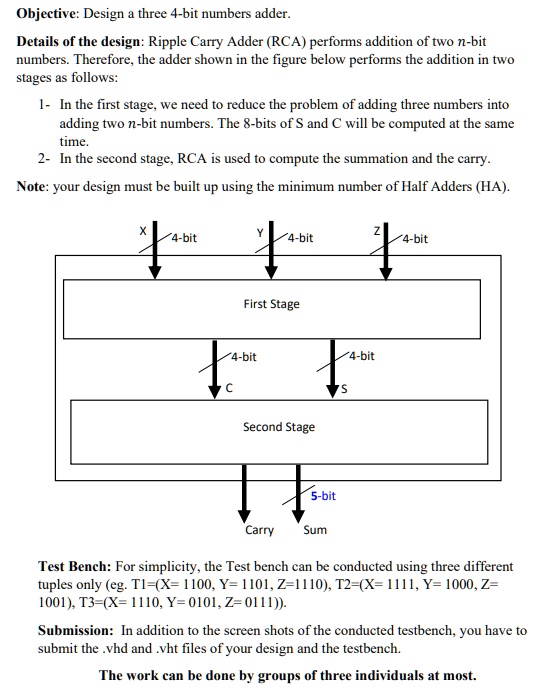 Objective: Design a three 4-bit numbers adder. Details of the design ...