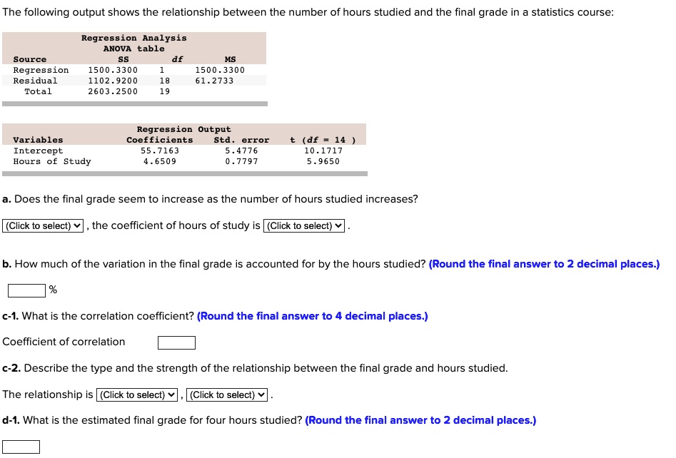 SOLVED: The following output shows the relationship between the number of hours studied and the ...