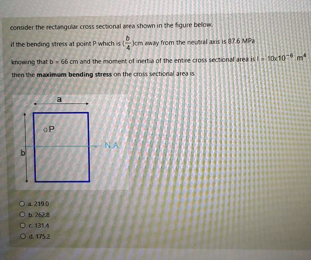 consider the rectangular cross sectional area shown in the figure below ...