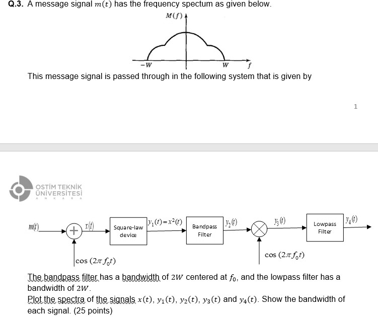 SOLVED: Texts: Mf -W M This message signal is passed through the following system that is given ...