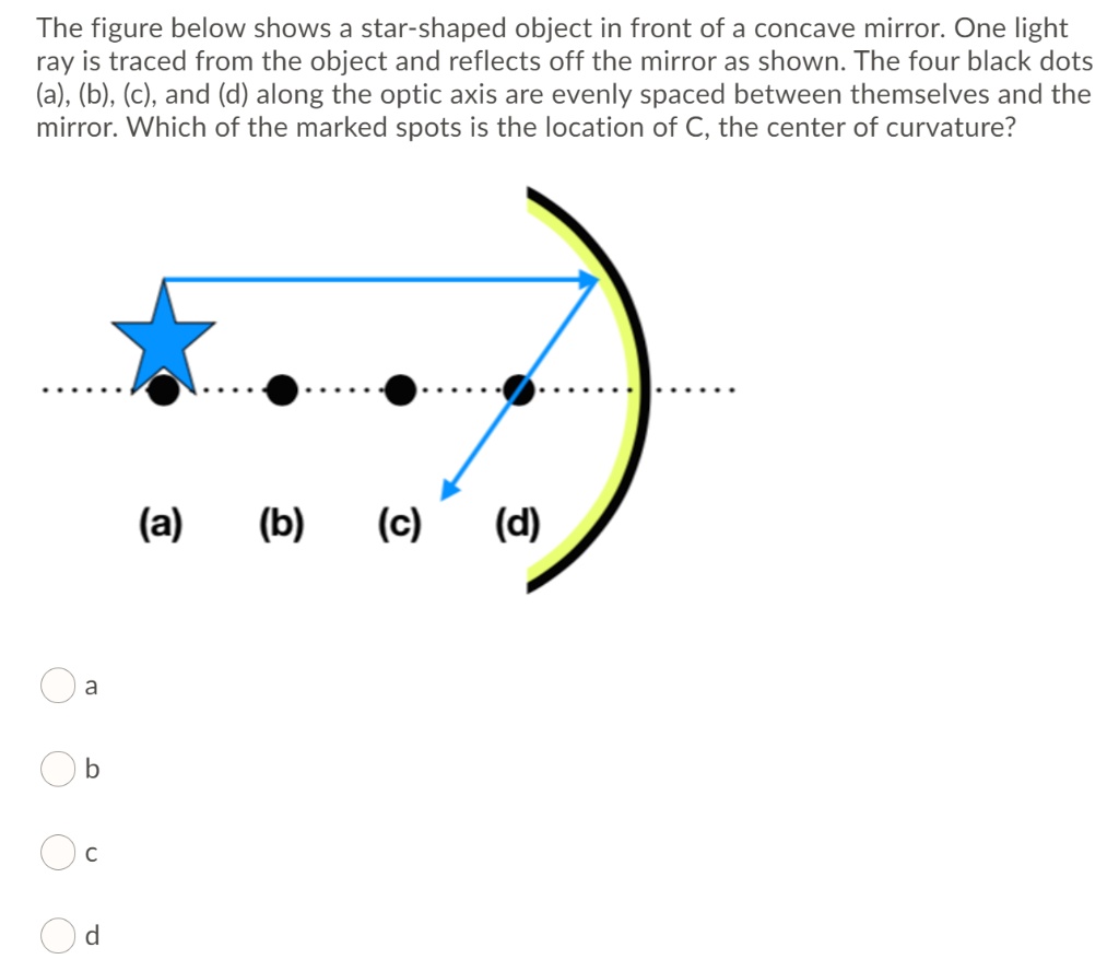 the figure below shows star shaped object in front of a concave mirror ...