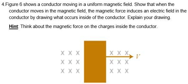 4. Figure 6 shows a conductor moving in a uniform magnetic...
