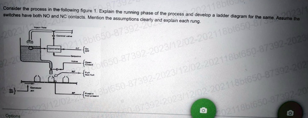 Consider the process in the following figure 1. Explain the running ...