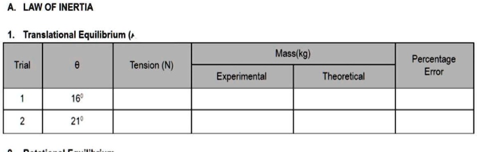 SOLVED: LAW OF INERTIA Translational Equilibrium (+ Mass(kg) Percentage ...