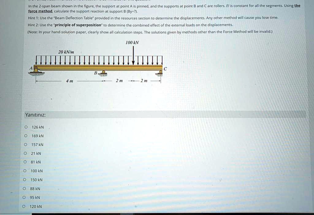 In the 2-span beam shown in the figure, the support at point A is ...