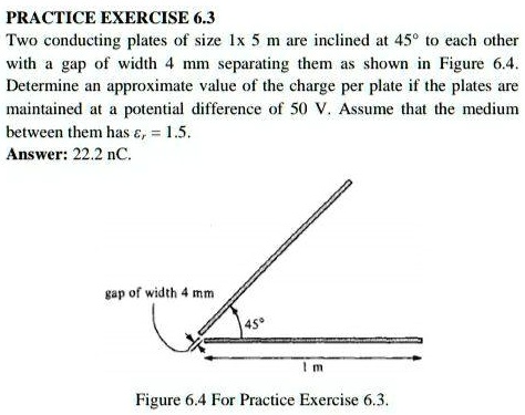 PRACTICE EXERCISE 6.3: Two conducting plates of size 1x5 m are inclined ...