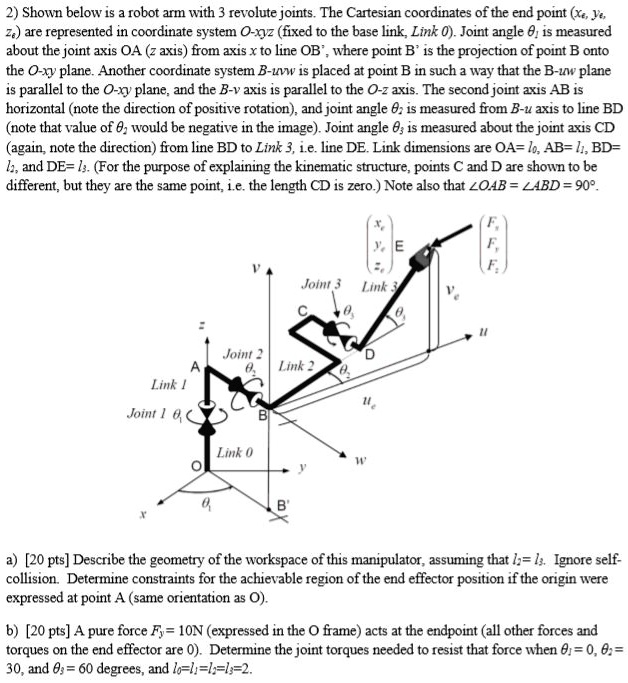 2 shown below is a robot arm with 3 revolute jointsthe cartesian ...
