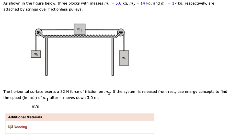 as shown in the figure below three blocks with masses m1 56 kg m2 14 kg and m 17 kg respectively ...