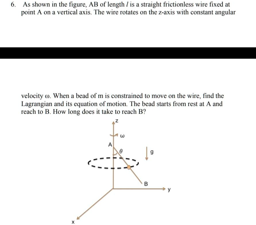 SOLVED: As shown in the figure, AB of length l is a straight ...