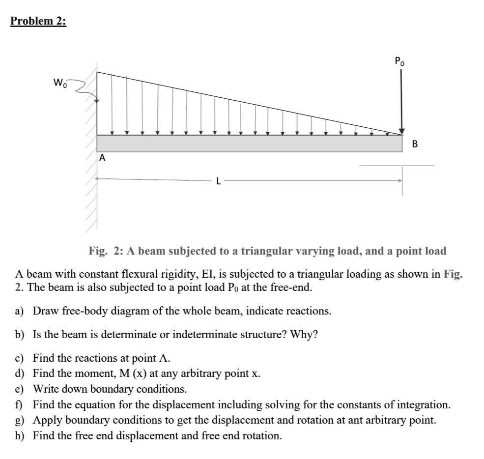 SOLVED: Problem 2: Po Wo B A Fig. 2: A beam subjected to a triangular ...