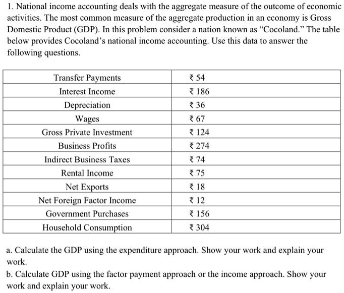 1. National income accounting deals with the aggregate measure of the ...