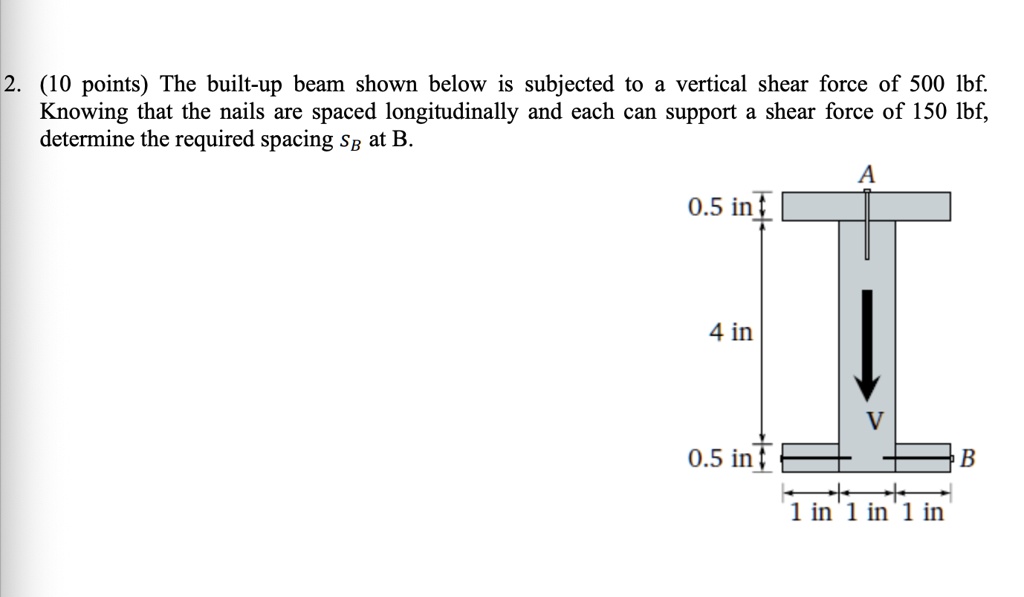 SOLVED: 2 (10 points) The built-up beam shown below is subjected to ...
