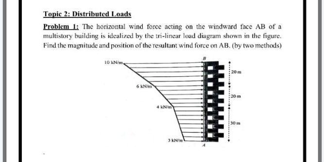 VIDEO solution: Topic: Distributed Loads Problem: The horizontal wind ...