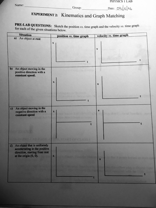 Solved Physics 1 Lab Name Group Date Experiment 2 Kinematics And Graph Matching For Each Of