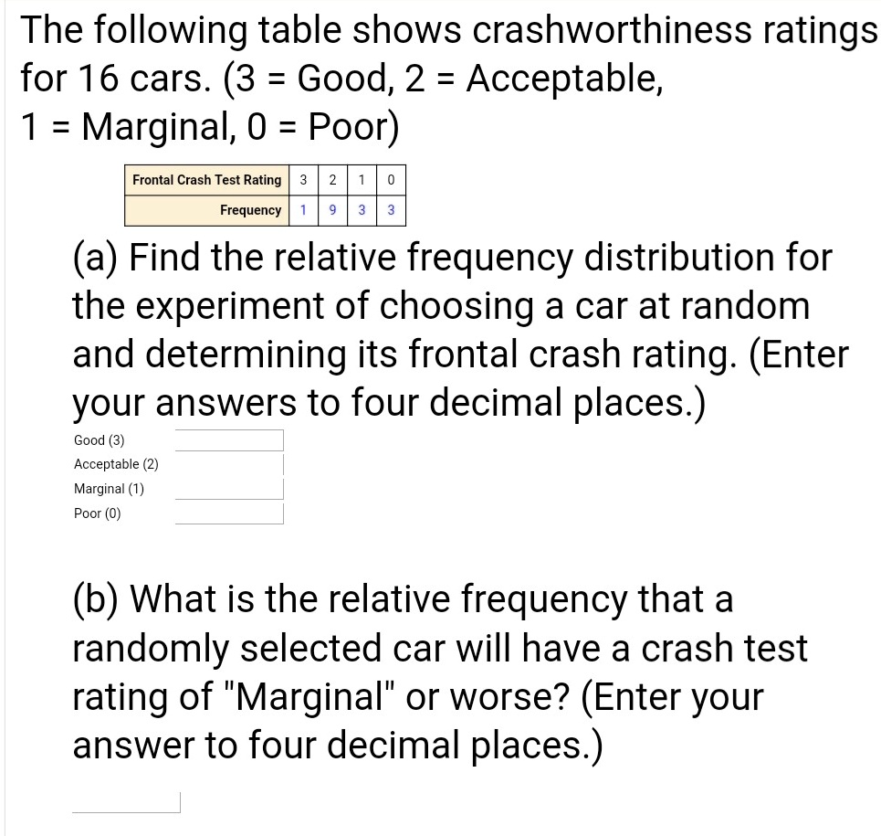 SOLVED: The following table shows crashworthiness ratings for 16 cars ...