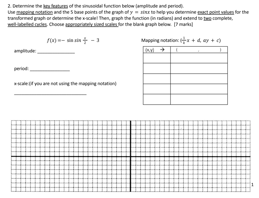 2. Determine the key features of the sinusoidal function below ...