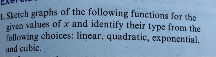 1. Sketch graphs of the following functions for the given values of x ...
