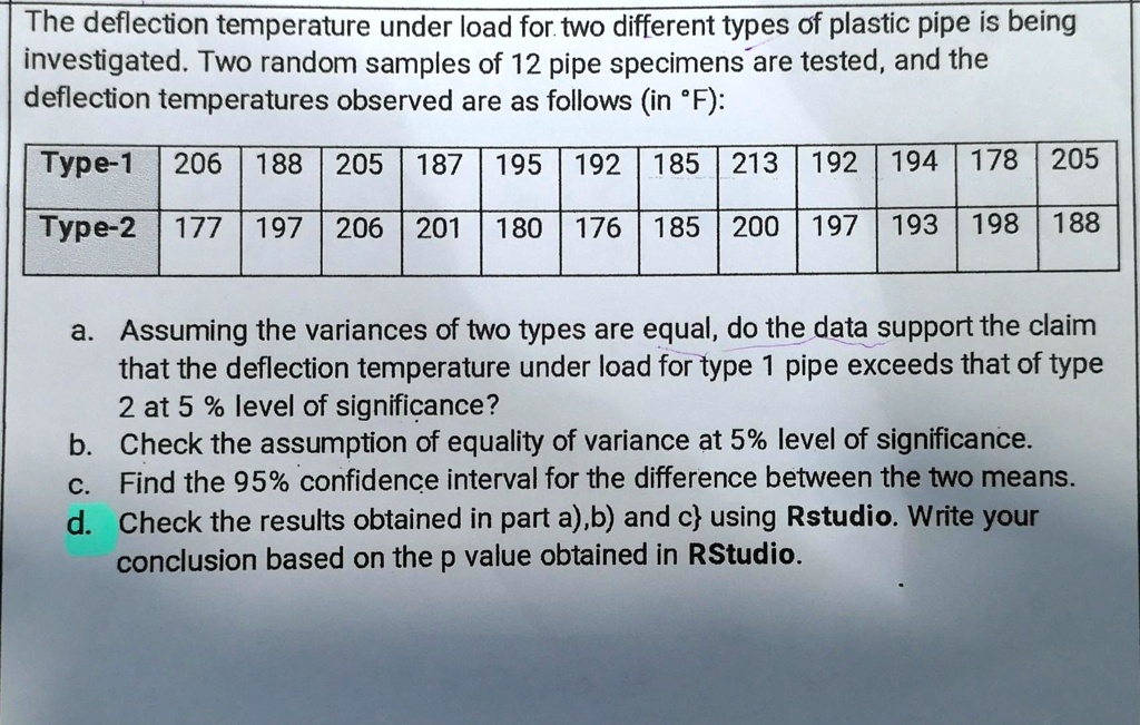 The deflection temperature under load for two different types of ...