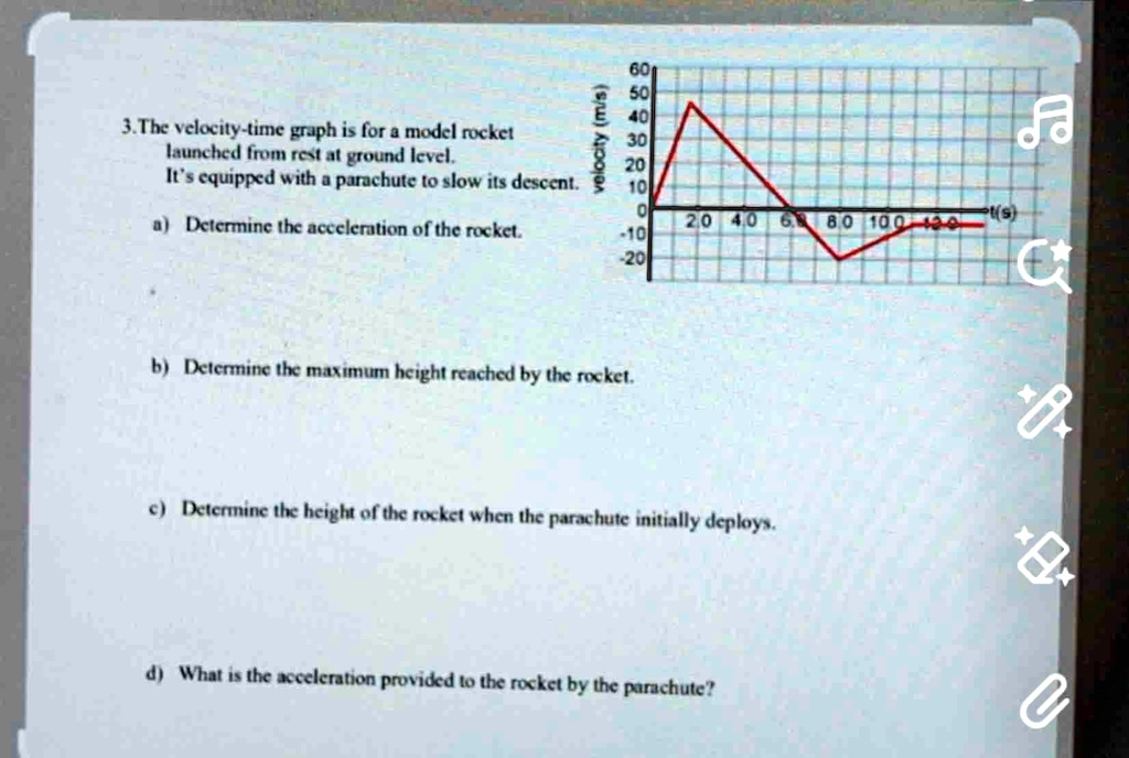 3 the velocity time graph is for a model rocket launched from rest at ...