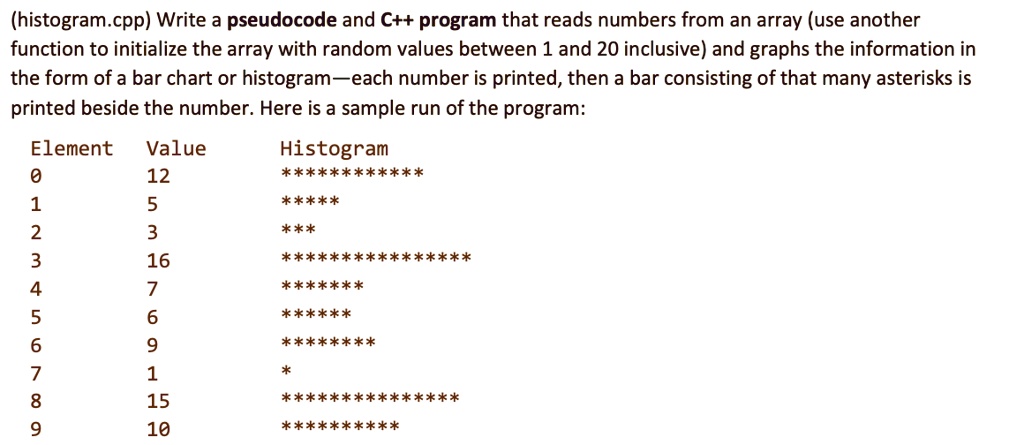 (histogram.cpp) Write a pseudocode and C++ program that reads numbers ...