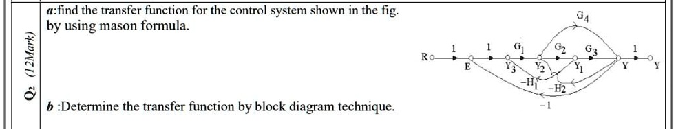 SOLVED: answer all please a:find the transfer function for the control ...