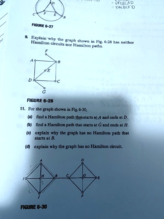 SOLVED: PFLRcAD OrcBCr0 FIGURE 6-27 Hamilton Hxplilon&x the graph shown in Fig 6-28 has neither ...