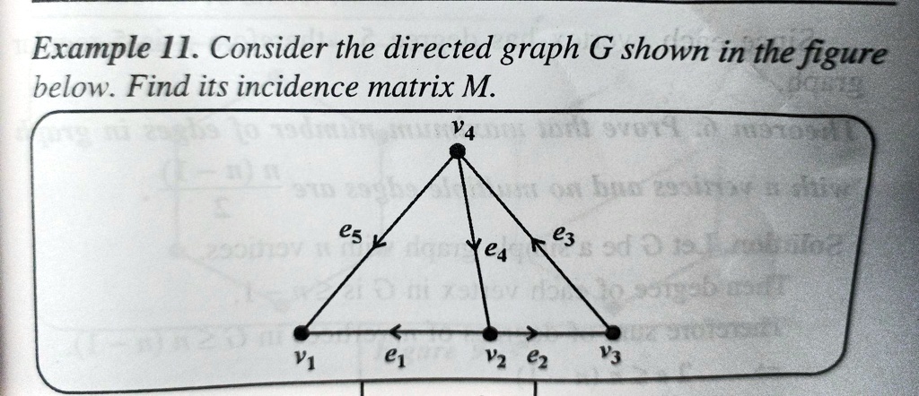 Example 11. Consider the directed graph G shown in the...