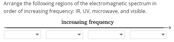 SOLVED: Arrange the following regions of the electromagnetic spectrum ...