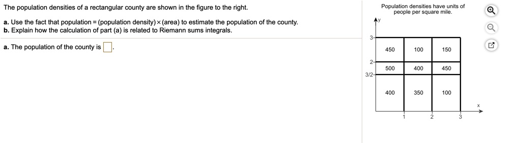 SOLVED: The population densities of rectangular county are shown in the ...