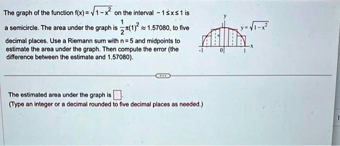 SOLVED: The graph of the function f(x) = 1 - x on the interval [-1, 1] is shown below. Use a ...